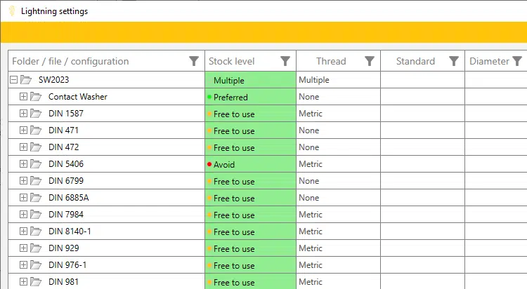 What are Stock Levels? - Lightning - CAD Booster
